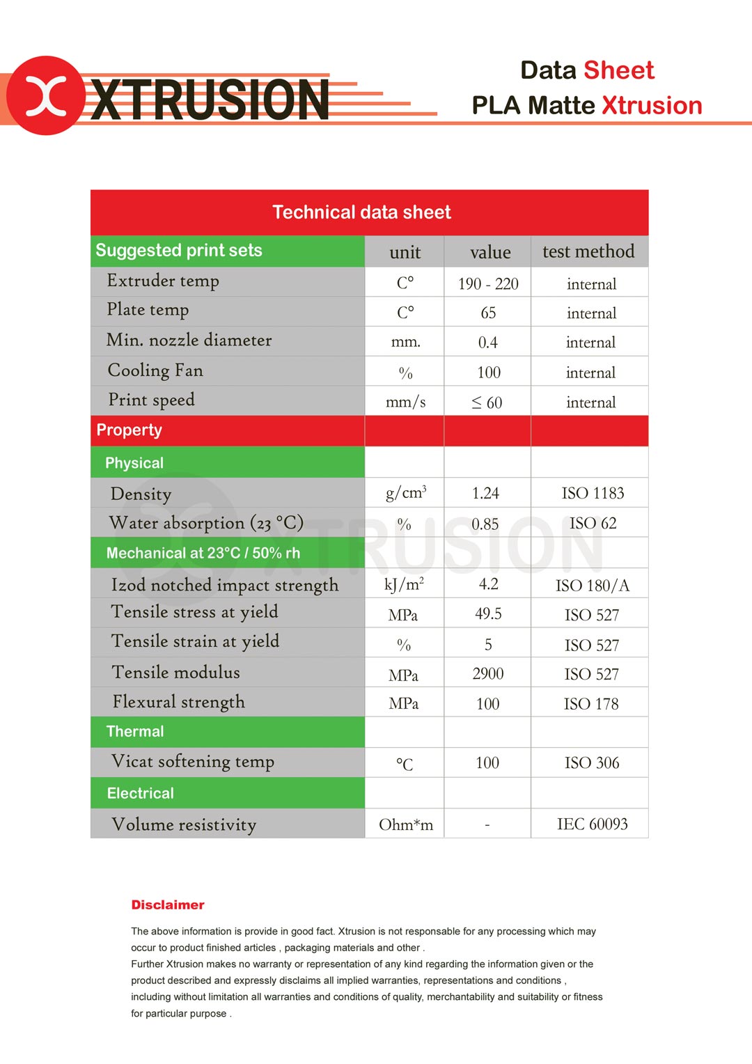 فیلامنت PLA+ مات سیاه (یک کیلویی) | فیلامنت های ایرانی ایکستروژن